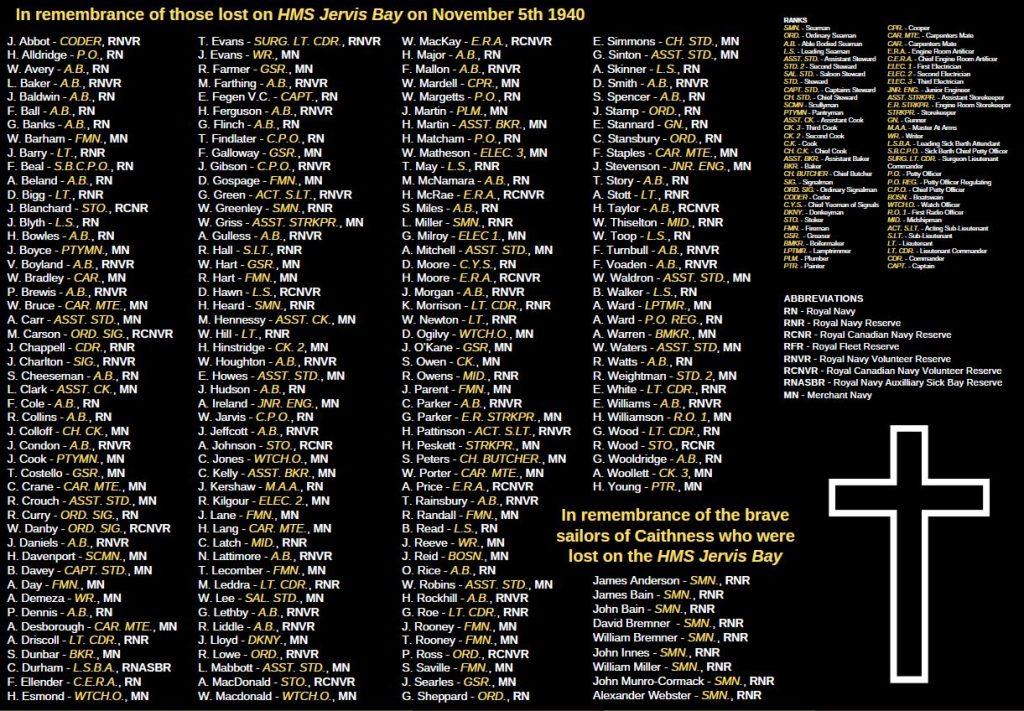 Site 19. HMS Jervis Bay – Caithness at War