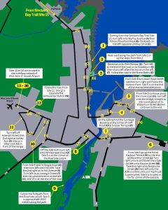 Wick Trail – Caithness at War